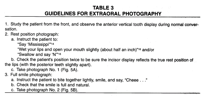 Avoiding Common Tooth Display Esthetic Errors