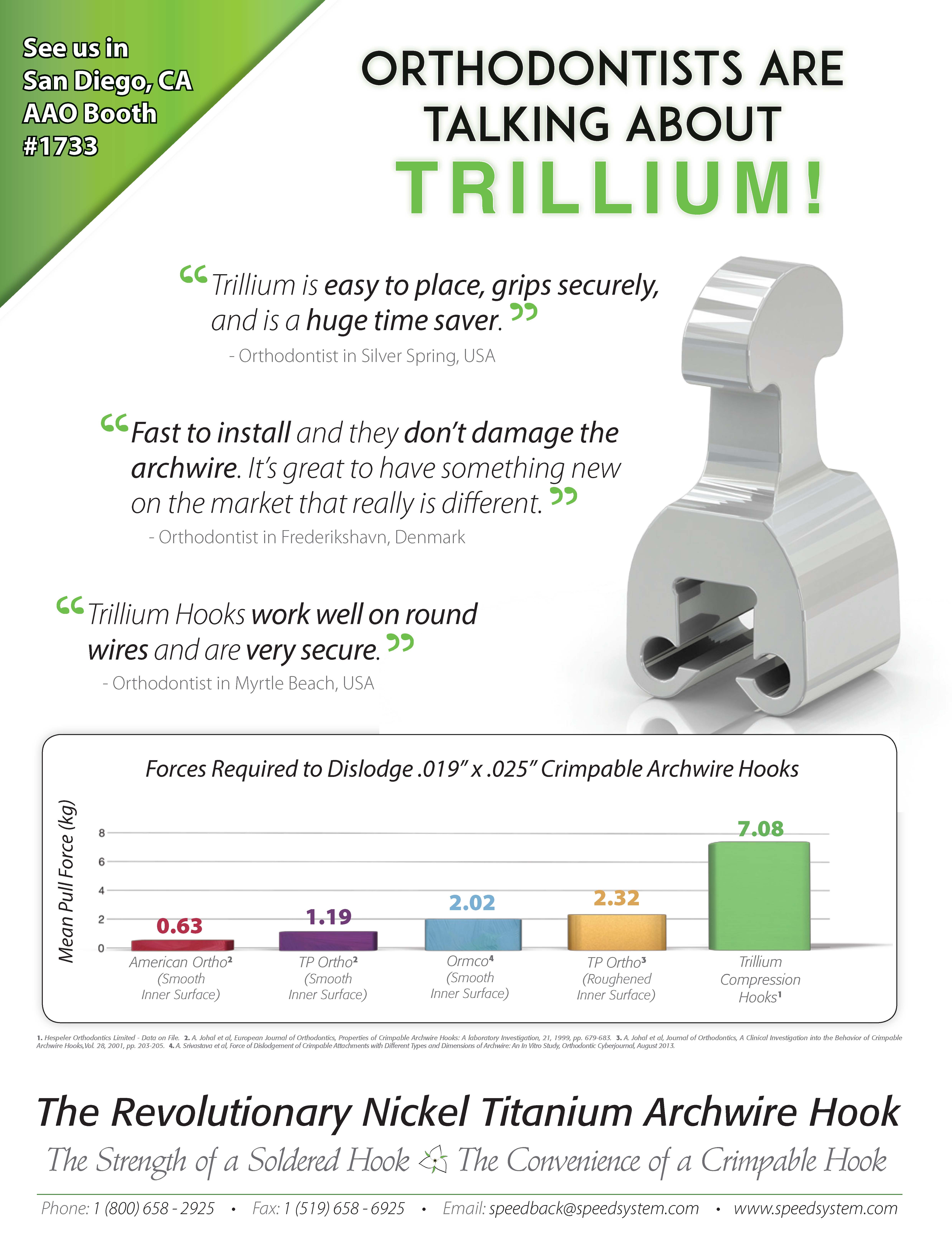 Bracket Positioning for Smile Arc Protection - JCO Online - Journal of ...